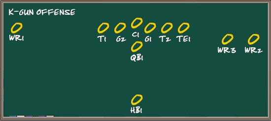 a n d r e w j a m e s l e w i s . c o m = USA Sports FAQ