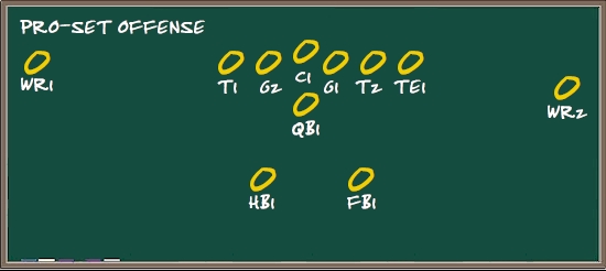 a n d r e w j a m e s l e w i s . c o m = USA Sports FAQ